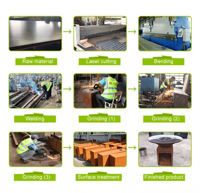 1000mm long Corten Steel Lawn Edging Rust Like Rusted Metal Garden Edging